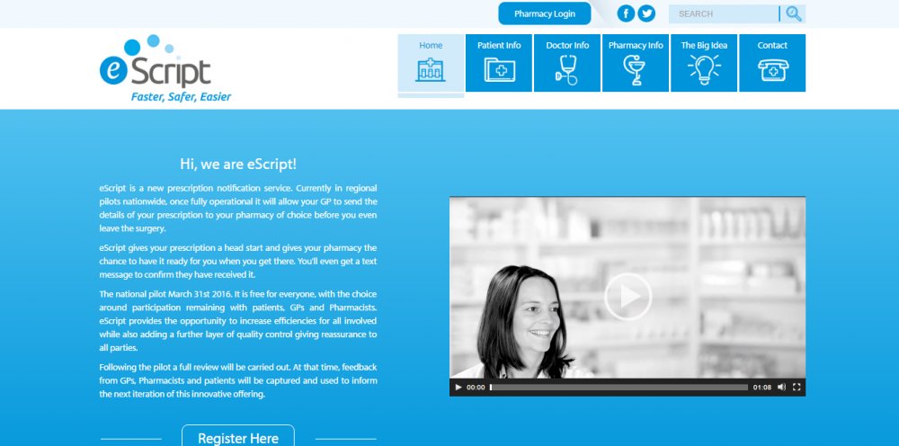 The first steps to ePrescribing in Ireland | Clanwilliam Health